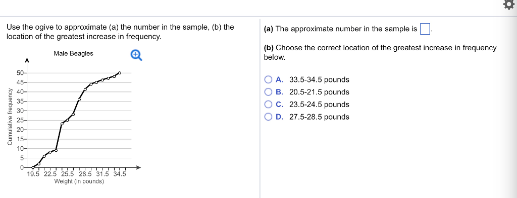 Solved Use the ogive to approximate (a) the number in the | Chegg.com