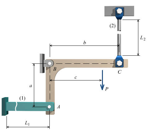 Solved The pin-connected structure consists of a rigid bar | Chegg.com
