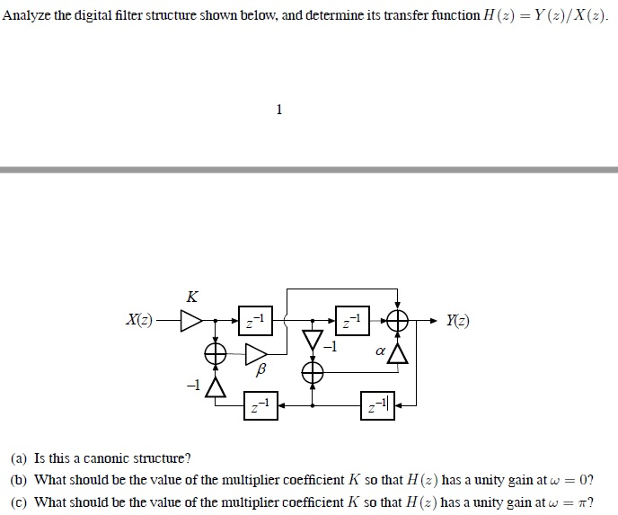 Solved Analyze the digital filter structure shown below, and | Chegg.com
