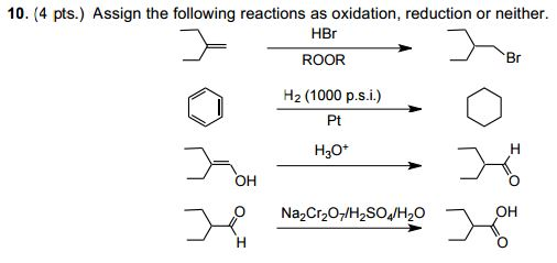 Solved: Assign The Following Reactions As Oxidation, Reduc... | Chegg.com