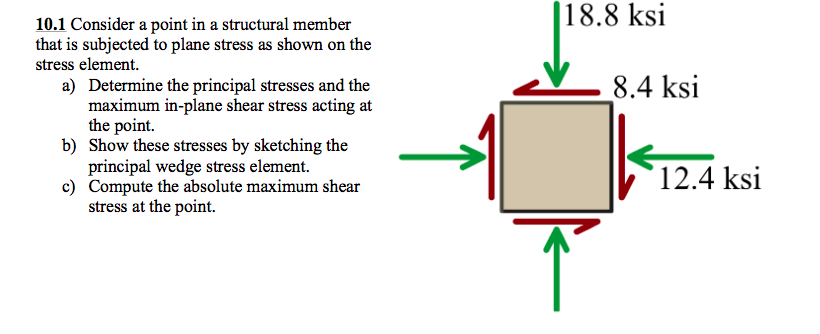Solved Consider a point in a structural member that is | Chegg.com