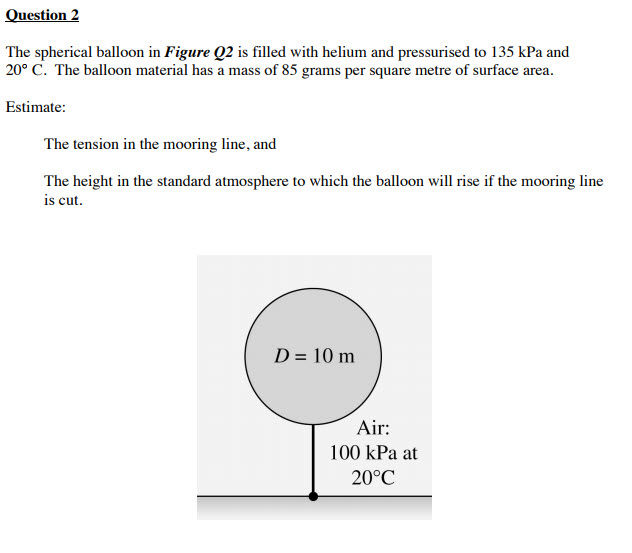 Solved Question 2 The spherical balloon in Figure 02 is | Chegg.com