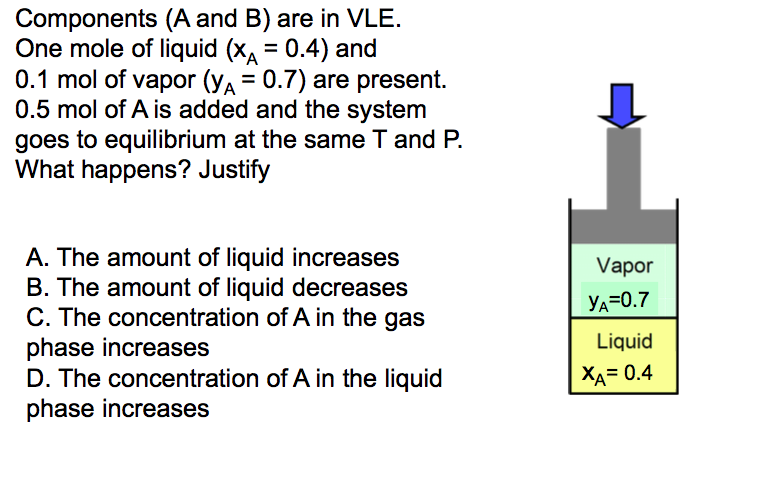Solved Components (A and B) are in VLE. One mole of liquid | Chegg.com