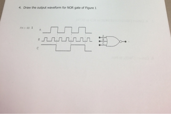 Solved Draw the output waveform for NOR gate of Figure 1 | Chegg.com