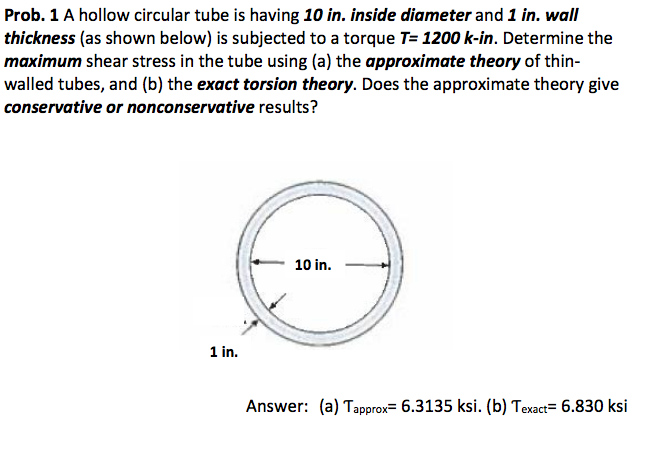 Solved A hollow circular tube is having 10 in. inside | Chegg.com