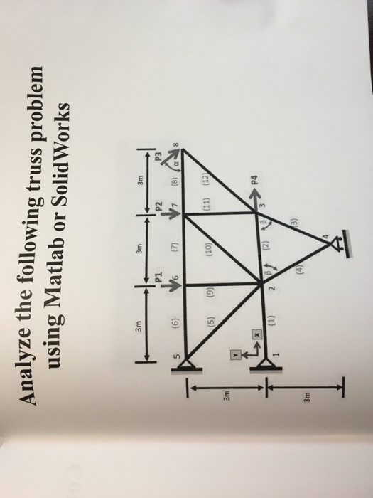 Analyze the following truss problem using Matlab or | Chegg.com