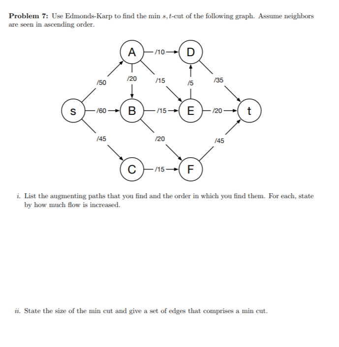 Problem 7: Use Edmonds-Karp to find the min s, t-cut | Chegg.com