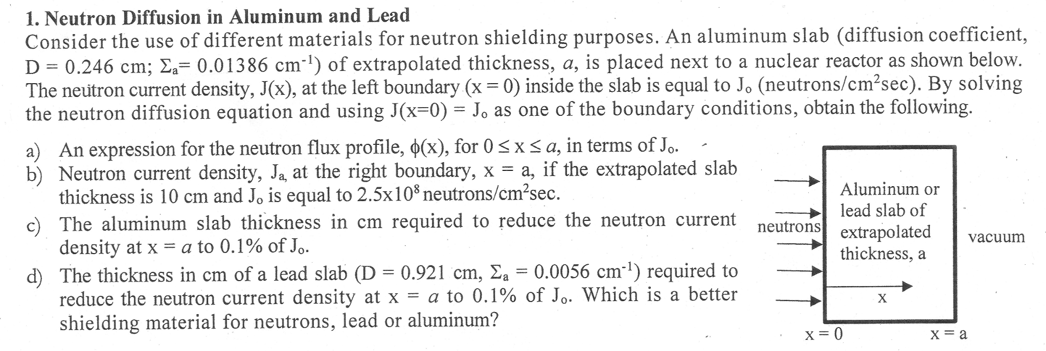 Solved Neutron Diffusion in Aluminum and Lead Consider the | Chegg.com