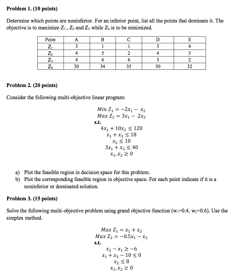Solved Problem 1. (10 points) Determine which points are | Chegg.com