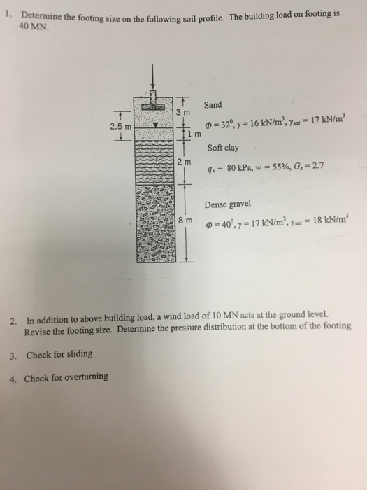 Solved Determine the footing size on the following soil | Chegg.com