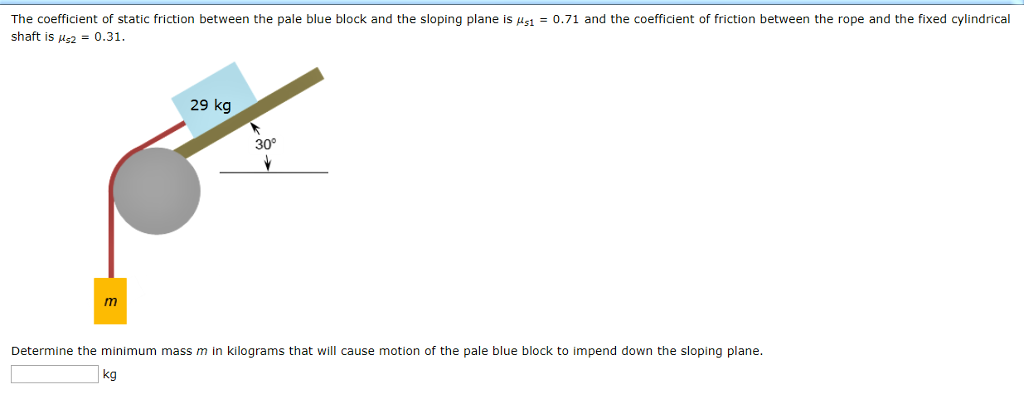 Solved The coefficient of static friction between the pale | Chegg.com