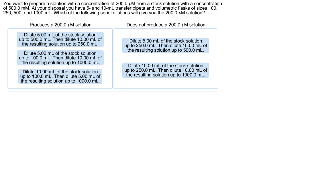 Solved You want to prepare a solution with a concentration | Chegg.com
