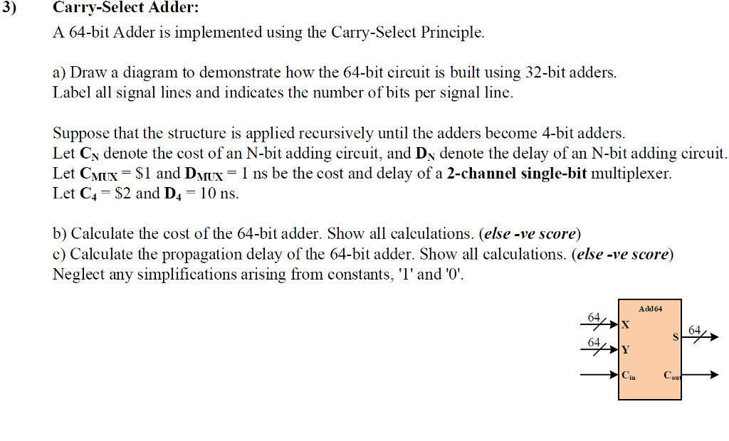 Solved A 64-bit Adder is implemented using the Carry-Select | Chegg.com