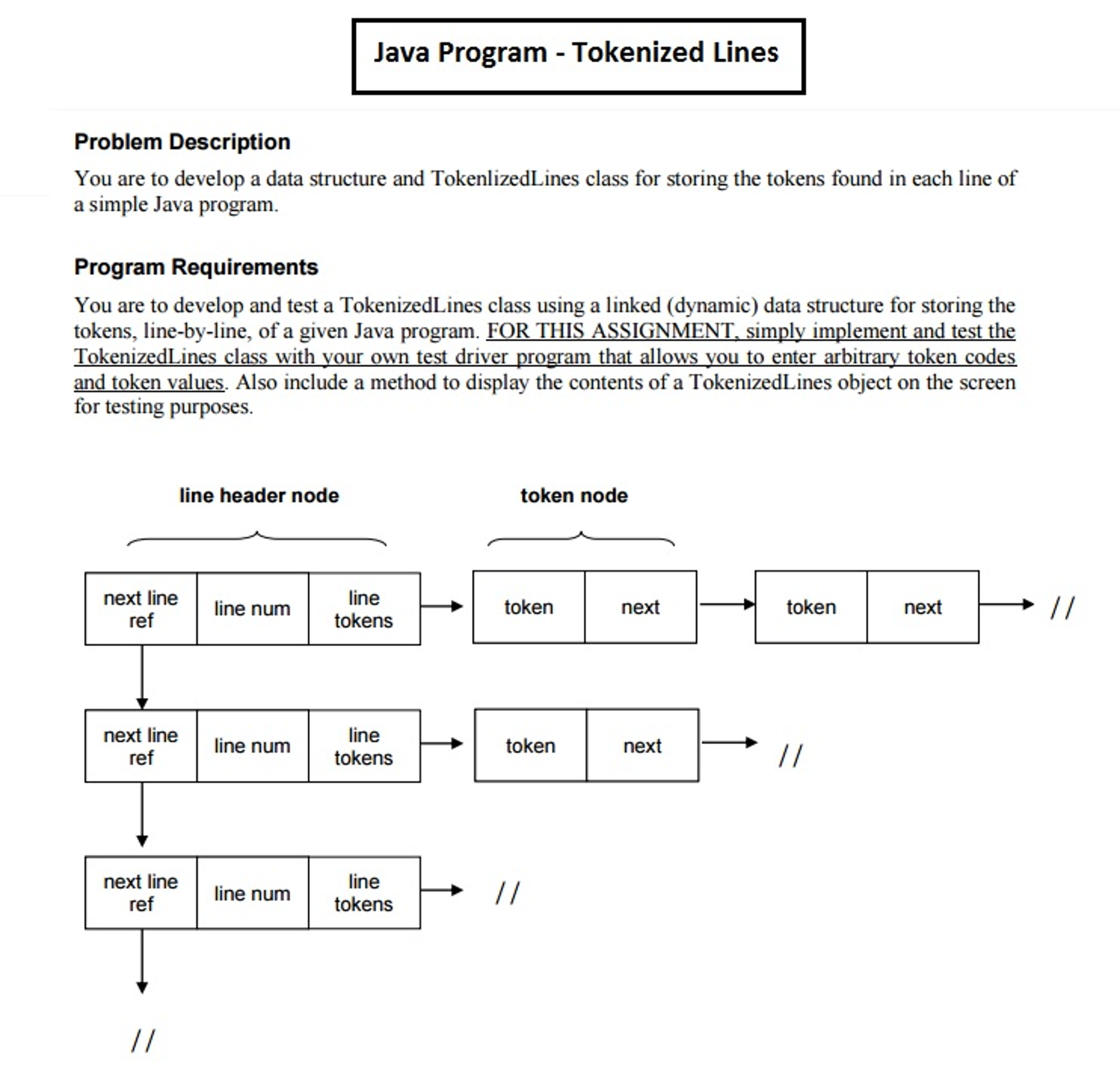 You are to develop a data structure and | Chegg.com