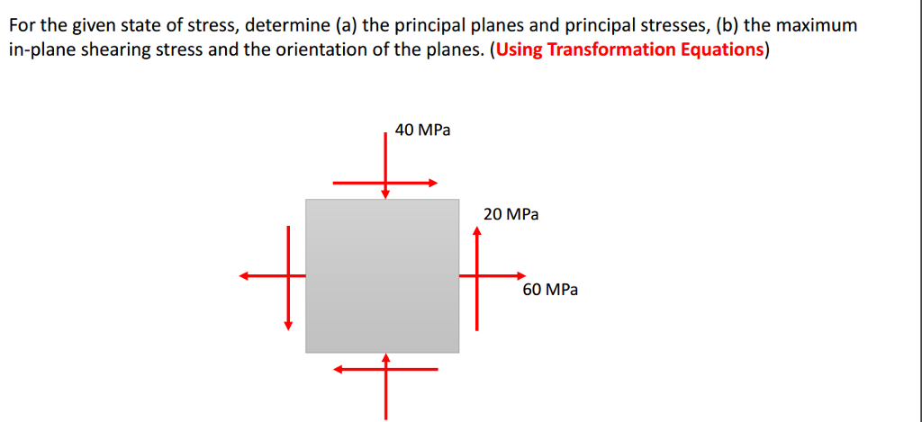 Solved For the given state of stress, determine (a) the | Chegg.com