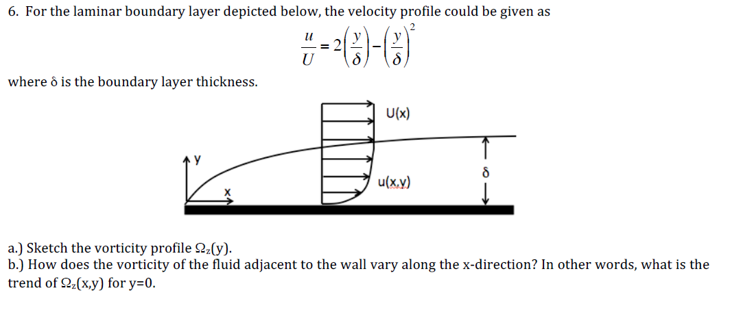 Solved For the laminar boundary layer depicted below, the | Chegg.com