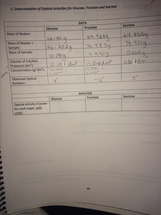 Solved How do I find the optical Acitivity A and | Chegg.com
