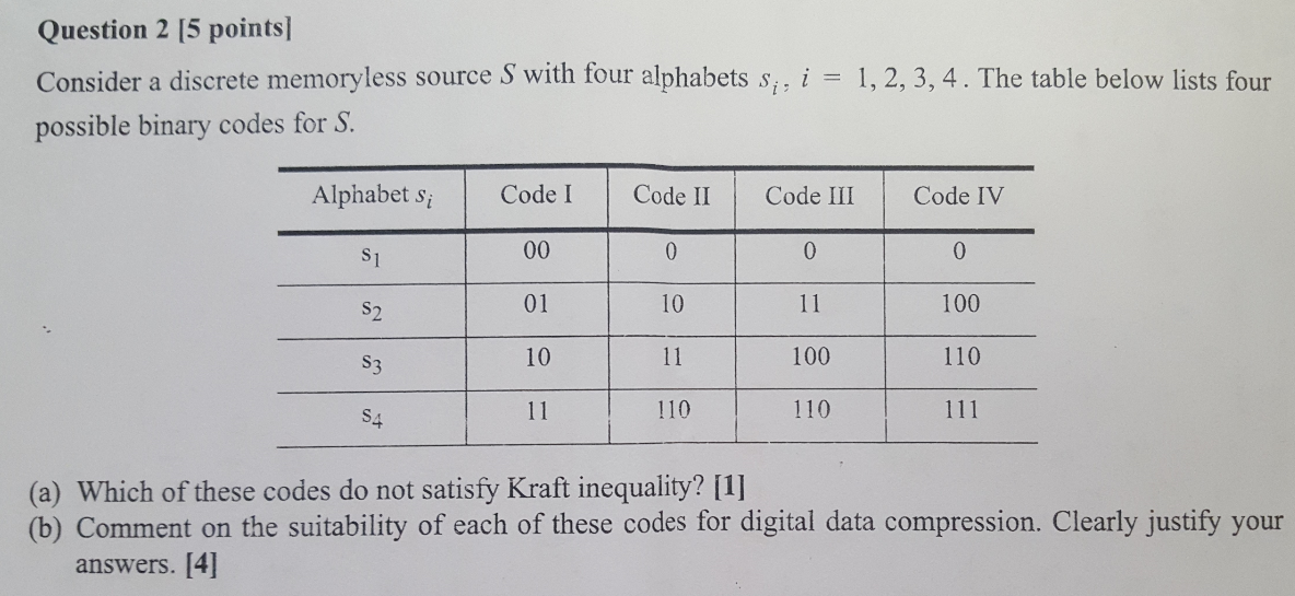 Consider A Discrete Memoryless Source S With Four 