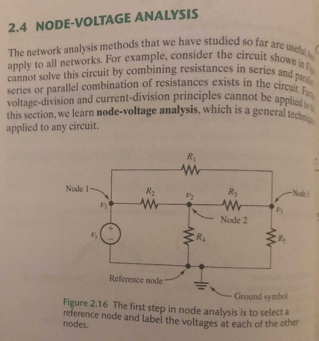 Solved 2.4 NODE-VOLTAGE ANALYSIS The network analysis | Chegg.com