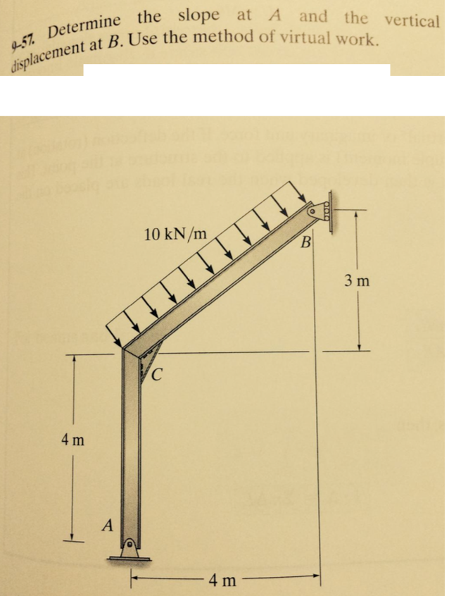 Solved Determine the slope at A and thev Use the method of | Chegg.com