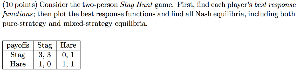 Solved Consider the two-person Stag Hunt game. First, find | Chegg.com