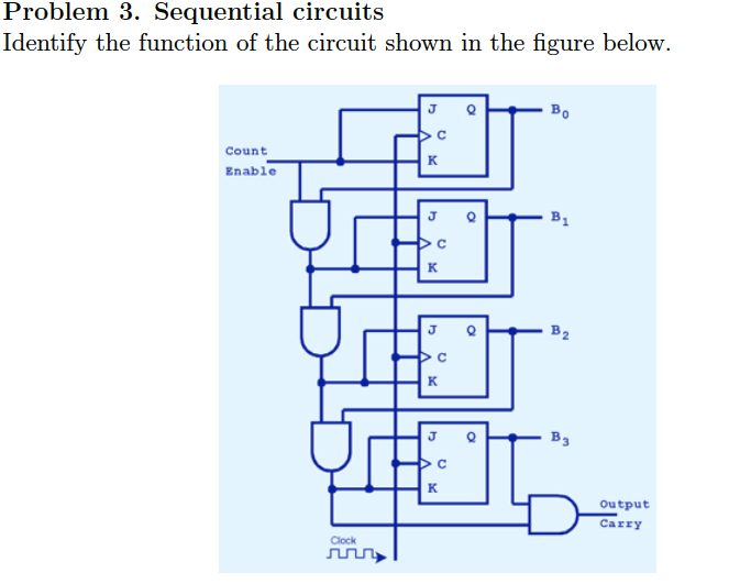 Solved Identify the function of the circuit shown in the | Chegg.com