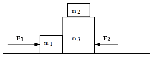 Solved 5. The 3 block system below is on a frictionless | Chegg.com