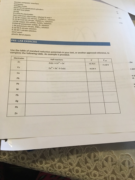 Solved Use The Table Of Standard Reduction Potentials In