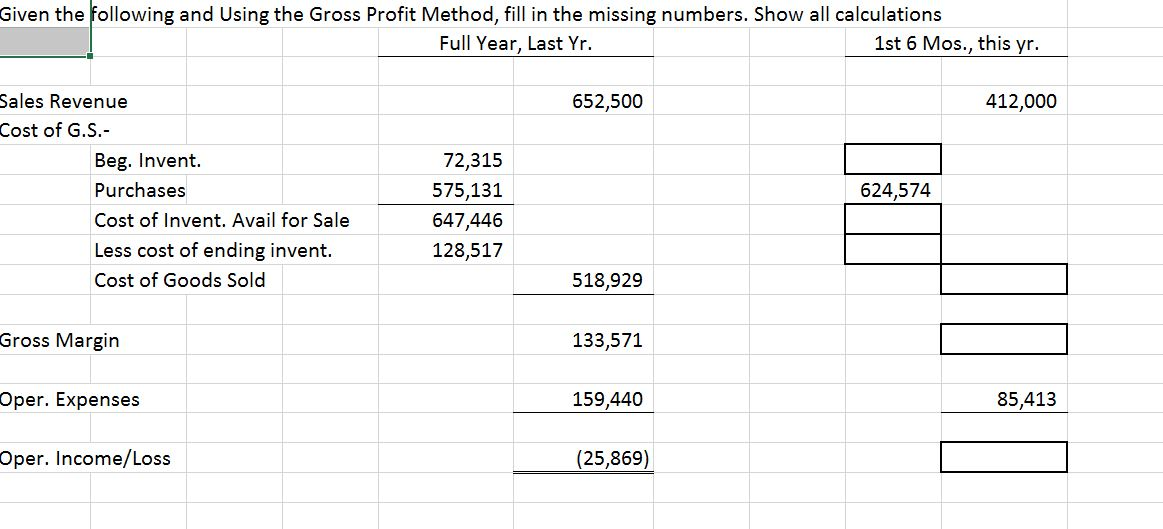 Solved Given the following and Using the Gross Profit | Chegg.com