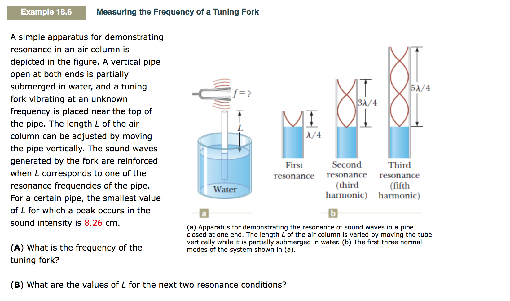 Solved A simple apparatus for | Chegg.com