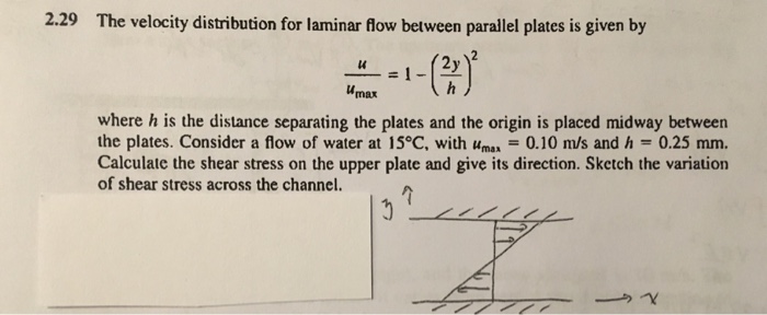 The velocity distribution for laminar flow between | Chegg.com