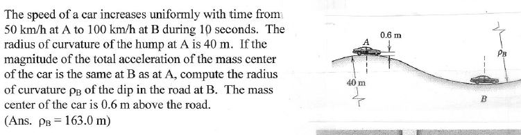 Solved The speed of a car increases uniformly with time from | Chegg.com