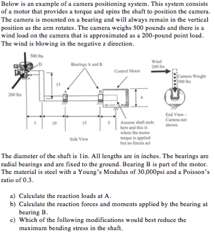 Solved Part II a) What is the torque required by the motor | Chegg.com