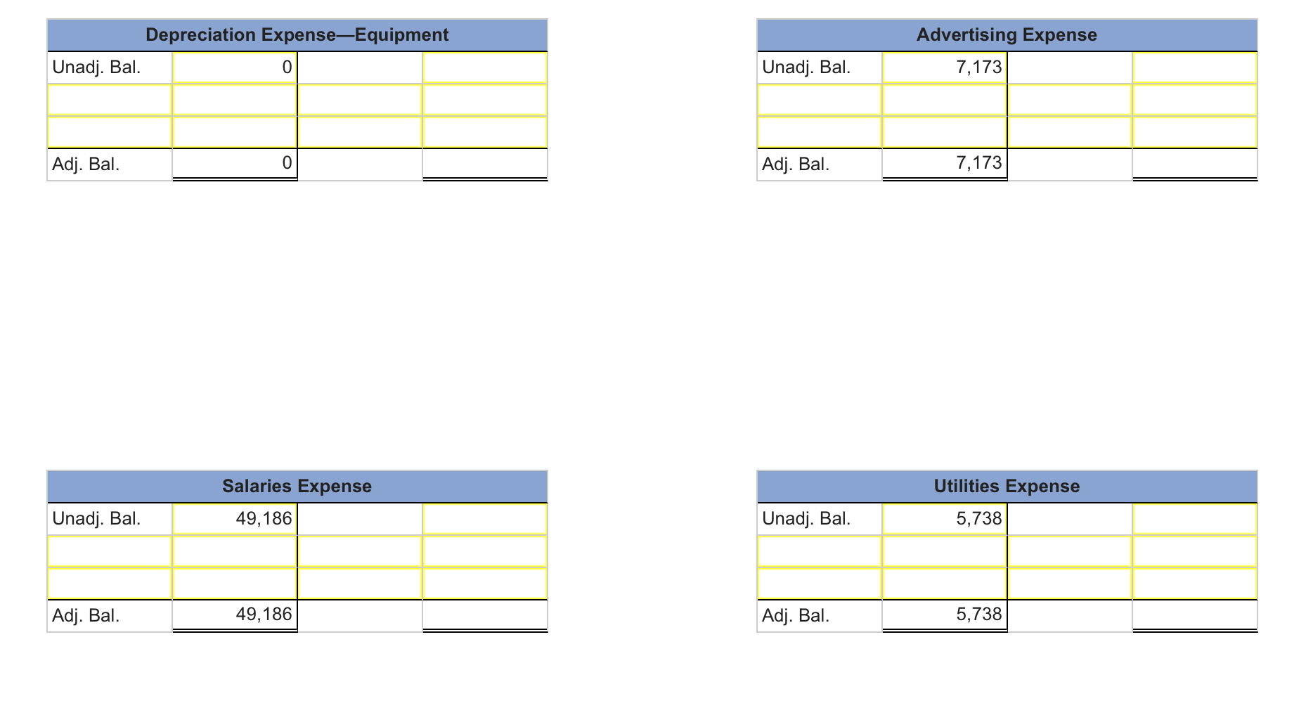 Adjusting Entries: Adjusting Entries For Unearned Fees