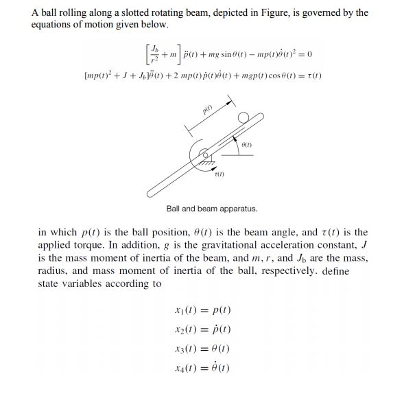 a slotted rotating beam, depicted in Figure, is | Chegg.com