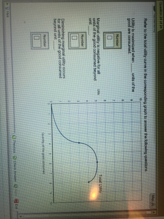 Solved Refer to the total utility curve in the corresponding | Chegg.com
