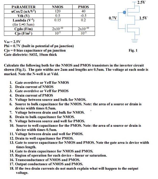 Solved 2.5V PARAMETER NMOS PMOS Vth (V) 0.5 0.7V 1.5V Lambda | Chegg.com