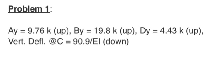 Solved Problem 1: Consider the two-span, statically | Chegg.com