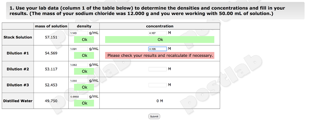 Solved 1. Use your lab data (column 1 of the table below) to | Chegg.com