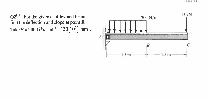 Solved (10) 02 . For the given cantilevered beam, 30 kN/m 15 | Chegg.com