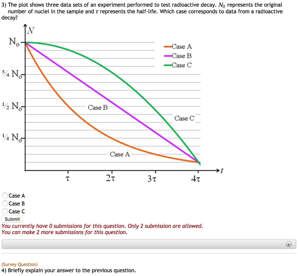 Solved The table below shows three data sets of an | Chegg.com