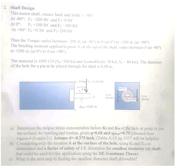 Table A-15 Charts of Theoretical | Chegg.com