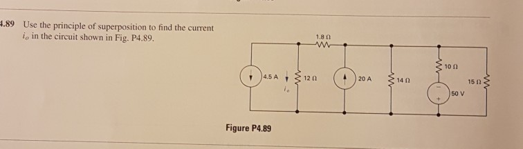 Solved Use the principle of superposition to find the | Chegg.com