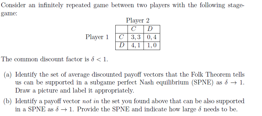 Consider an infinitely repeated game between two | Chegg.com