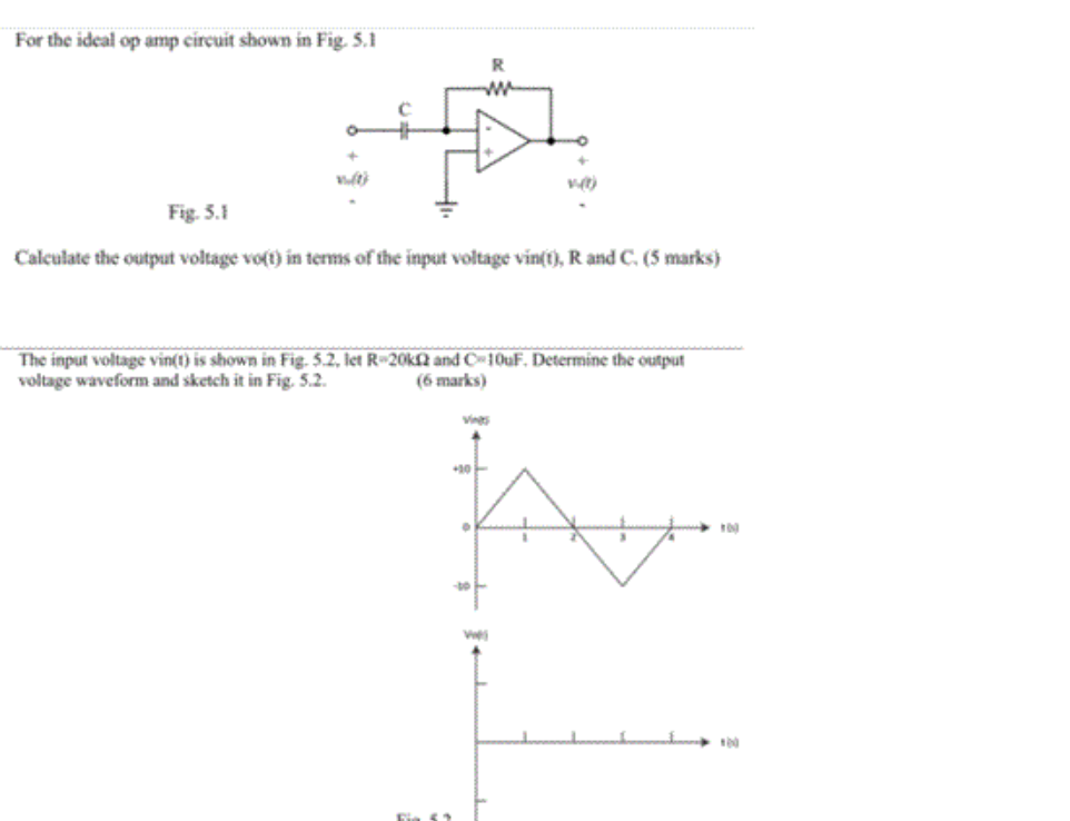 Solved For the ideal op amp circuit shown in Fig. 5.1 | Chegg.com