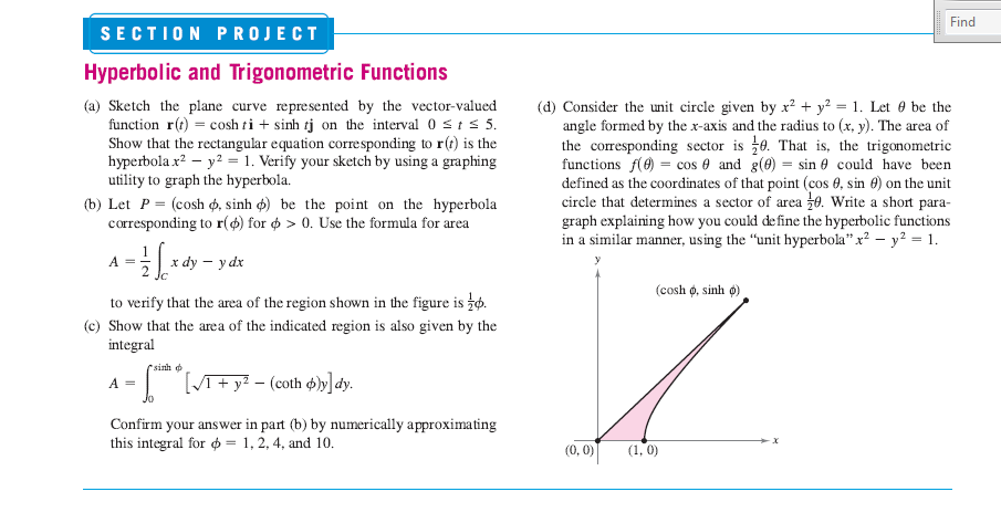 Hyperbolic and Trigonometric Functions Sketch the | Chegg.com