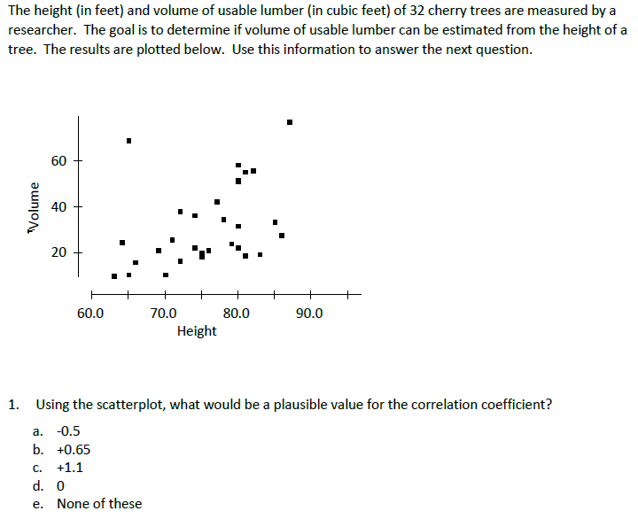 Can you answer the question #1 and #3? | Chegg.com