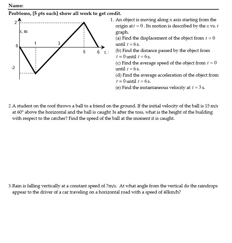 Solved An Object Is Moving Along X Axis Starting From The
