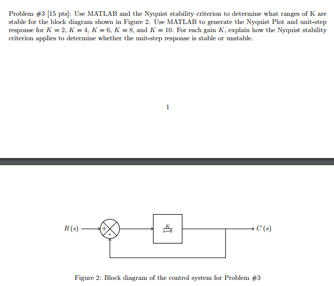 Solved Problem #3 [15 pts]: Use MATLAB and the Nyquist | Chegg.com