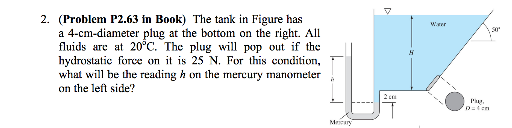 Solved The tank in Figure has a 4-cm-diameter plug at the | Chegg.com